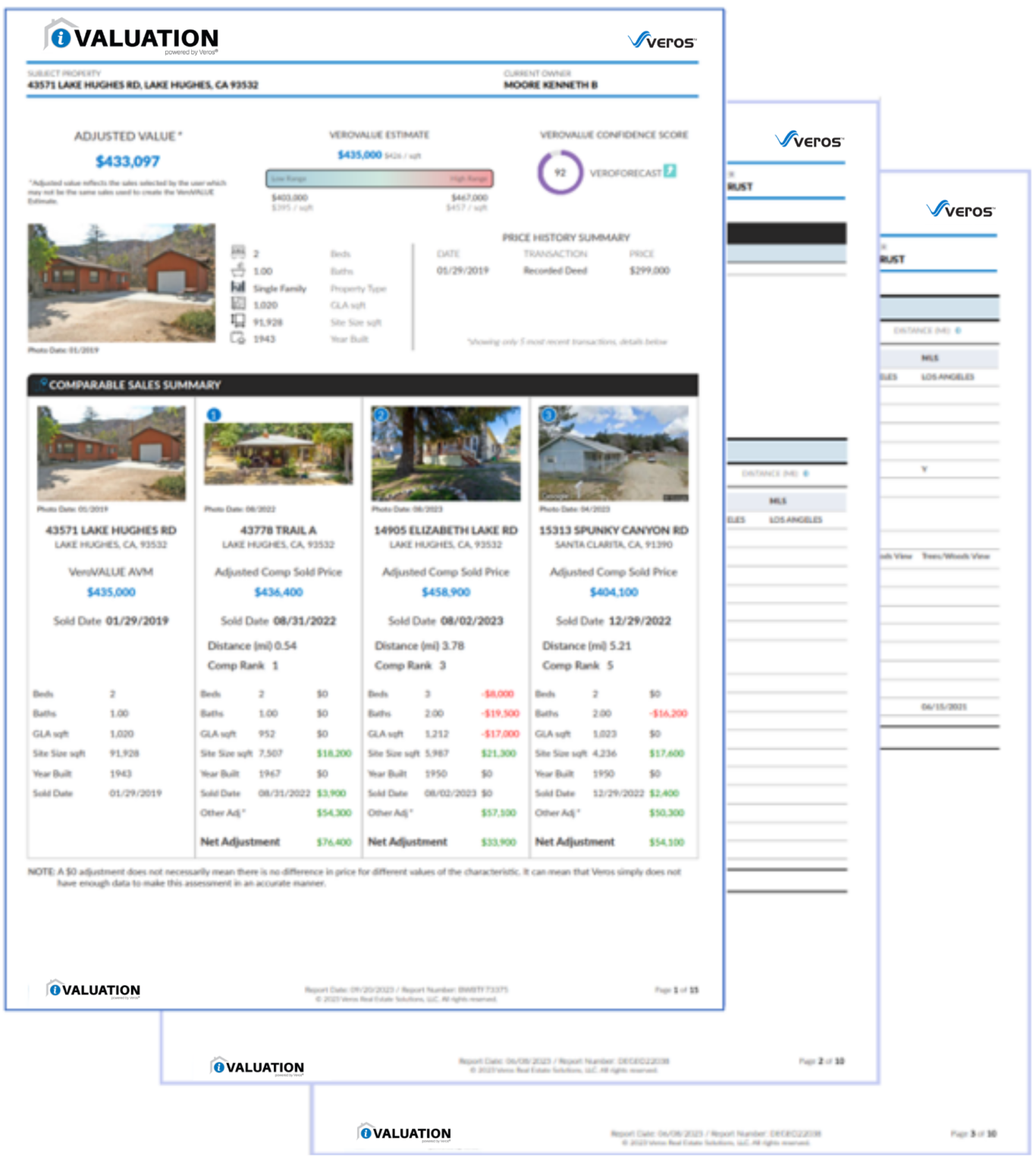 iVALUATION Interactive Property Analysis & Valuation Platform