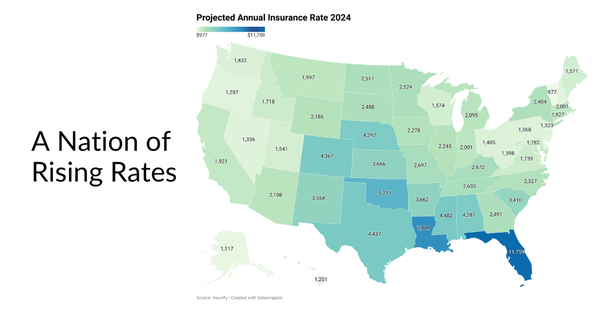 Rising Home Insurance Costs: A Growing Burden | Veros
