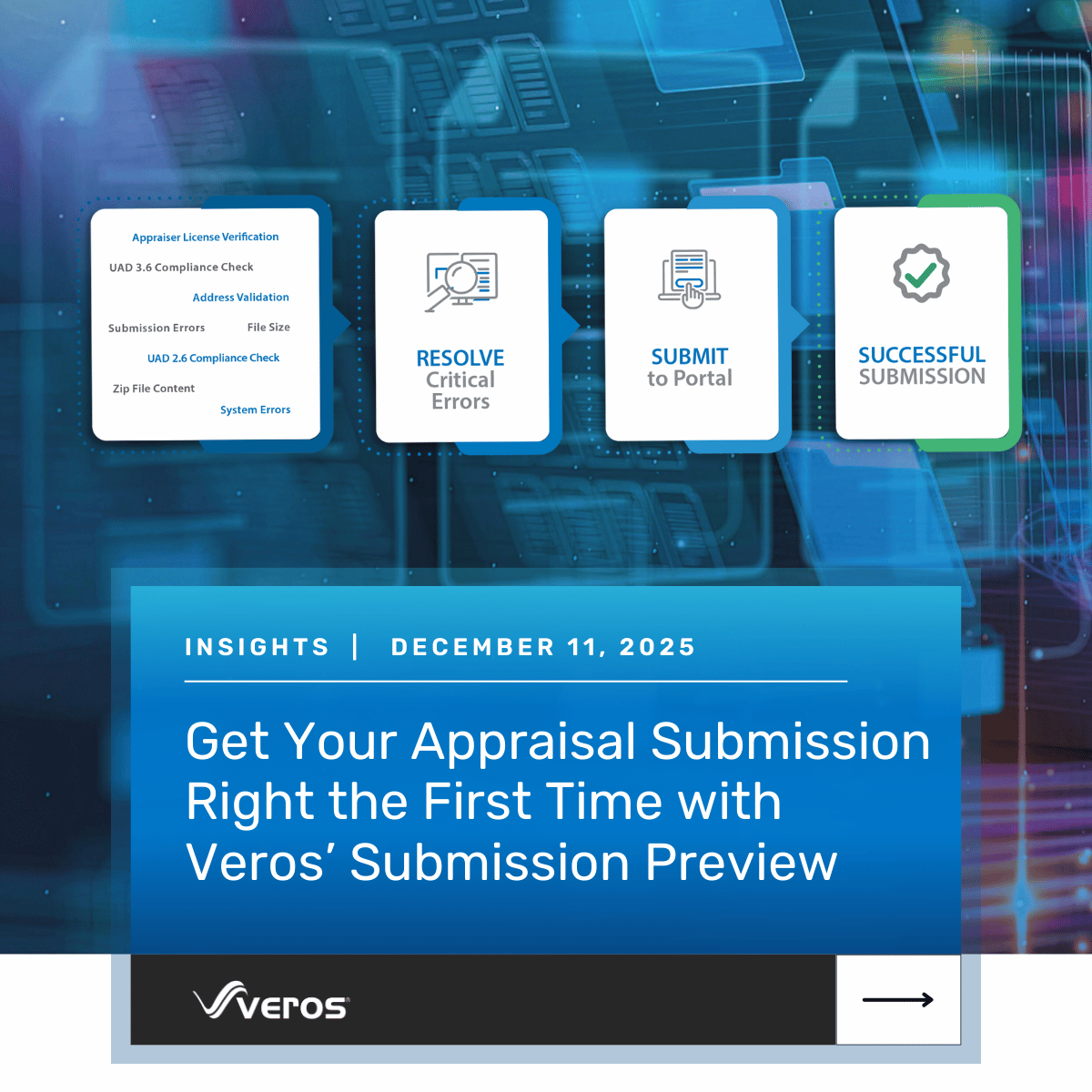 Get Your Appraisal Submission Right the First Time with Veros ...